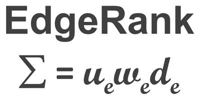 Get an Edge on Facebook, Edgerank, Reach & Ads Explained | Esotech